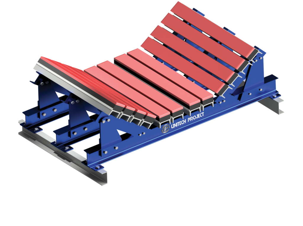 CONVEYOR IMPACT BEDS MANUFACTURERS in INDIA - Unitech Project